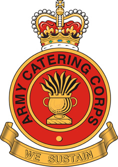 Army Catering Corps (ACC) - RLC Digital Archive