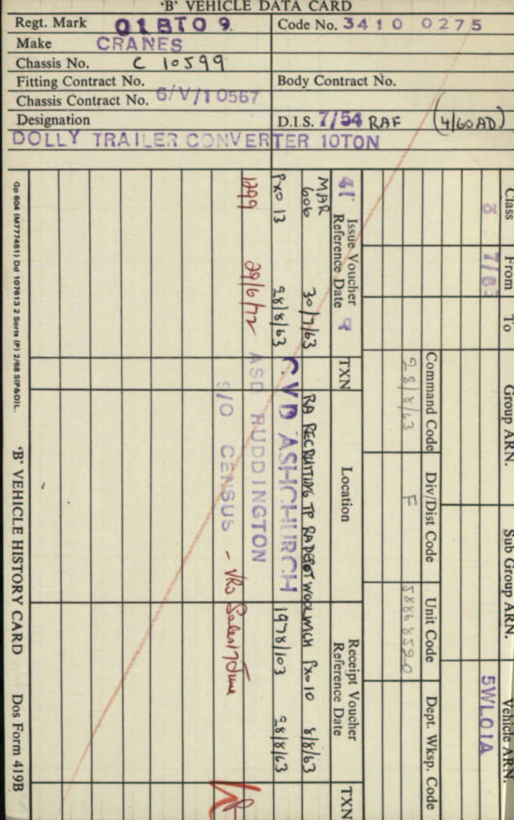 Vehicle records - RLC Digital Archive